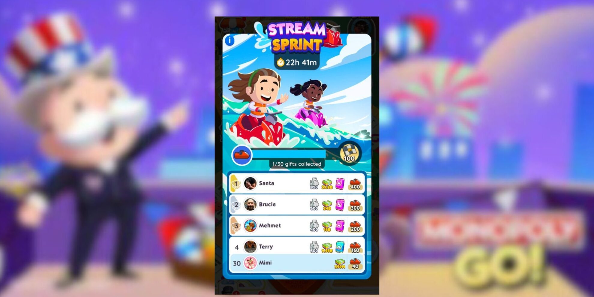 Se han explicado las recompensas y hitos de Monopoly GO Stream Sprint