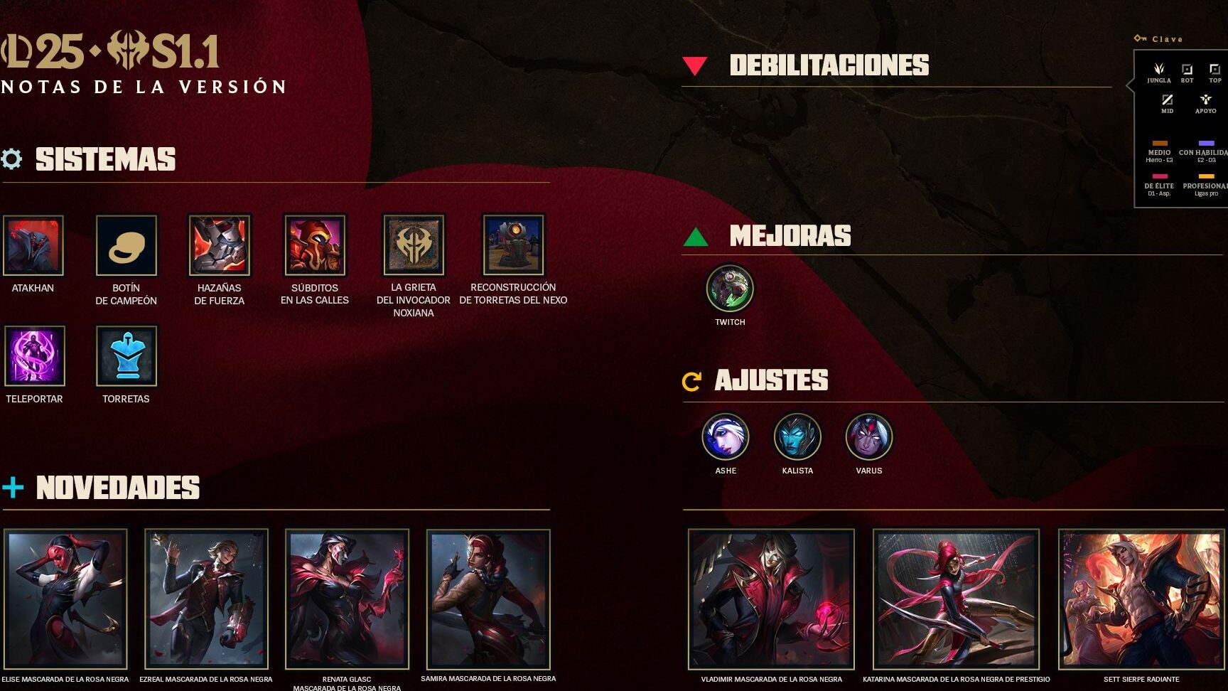 Notas de LoL Patch 25.S1.2 | Todos los cambios en el parche de la Liga 25.S1.2